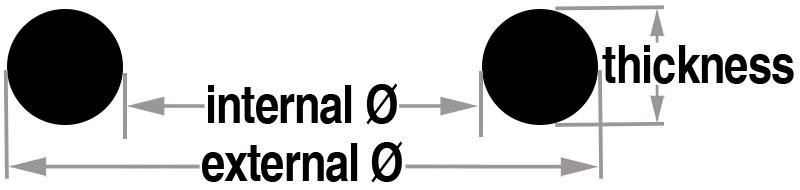 ISO Swiss up to Ø42.20mm (inc. RLX)