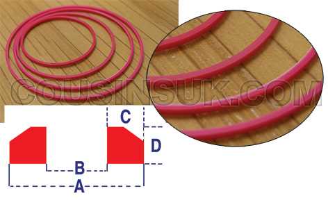 Red Gaskets by Size, Cousins