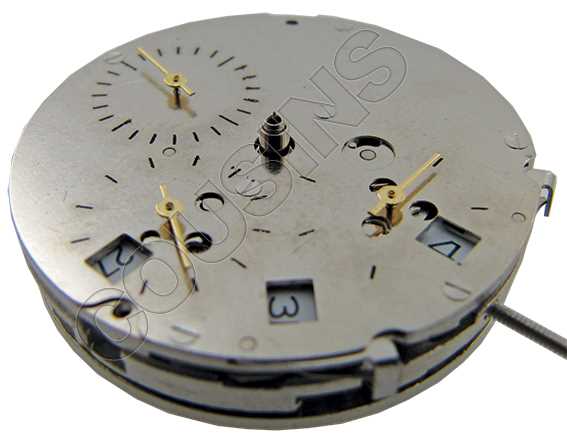 Discontinued/Restricted Chinese Movements