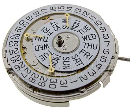 Discontinued/Restricted Chinese Movements