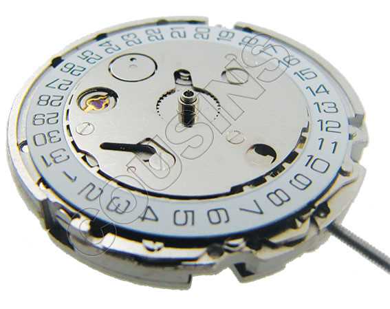 Discontinued/Restricted Chinese Movements