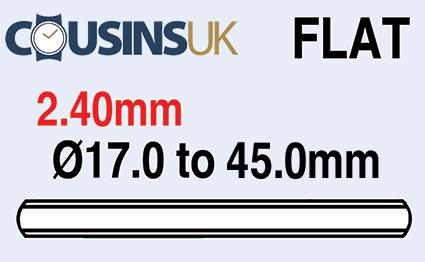 Flat 2.40mm (Cousins)