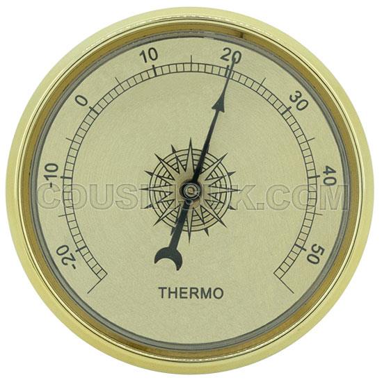 Thermometer Inserts