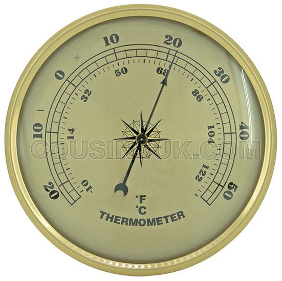 Thermometer Inserts