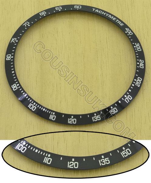 Bezel Inserts