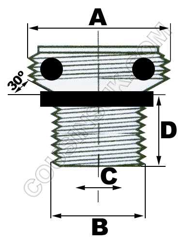 Double Threaded Tubes