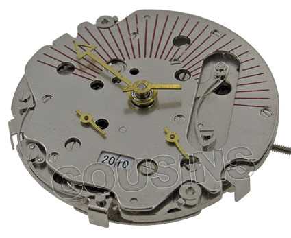 Discontinued/Restricted Chinese Movements