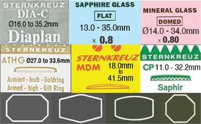 Enhance Your Timepiece with Quality Watch Parts at Cousinsuk.com